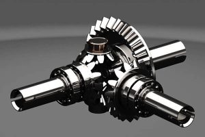 Types of Gears: Materials, Classifications, and Design Principles ...